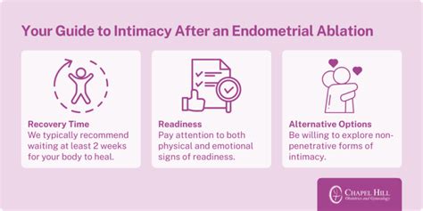 Wondering About Intimacy After Endometrial Ablation