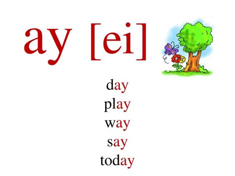 Буквосочетания в английском языке презентация онлайн