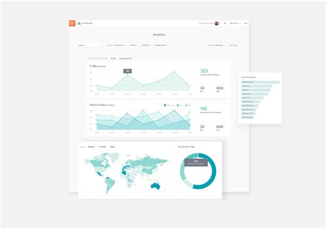 Jitterbit Api Platform Altr