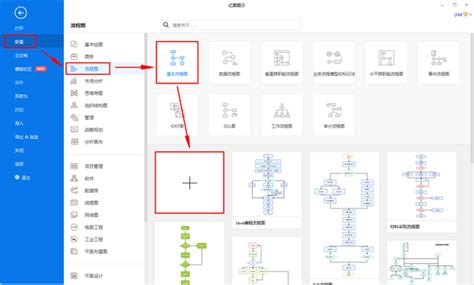 二叉树递归遍历流程图怎么画 知乎