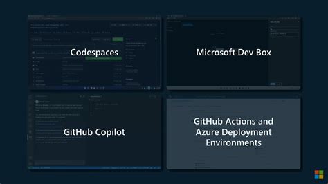 Microsoft Build 2023 Recap Advancing Towards Ai Maturity Creospark