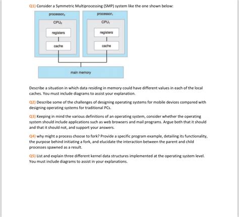 Solved Q1 ﻿consider A Symmetric Multiprocessing Smp