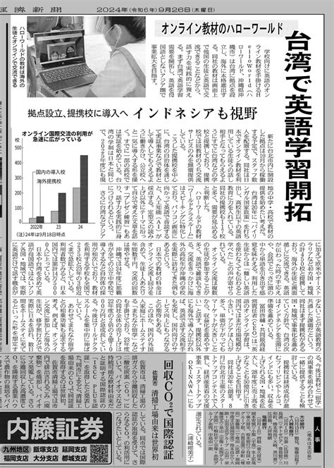 All Helloworld株式会社