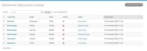 Github Donaldtedjango Ecom Application De Ecommerce Avec Python Et Django Plus Integration