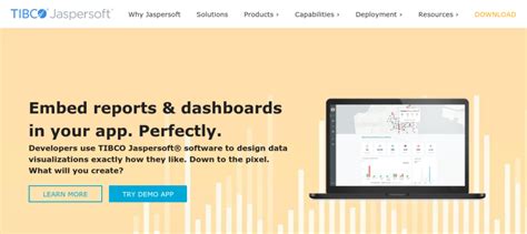 Cloudtweaks 10 Leading Open Source Business Intelligence Tools