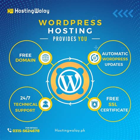 Hostingwalay On Linkedin Server Datacenter Hosting Technology Servers Minecraft K…