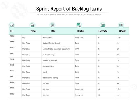 Sprint Report Of Backlog Items Graphics Presentation Background For PowerPoint PPT Designs