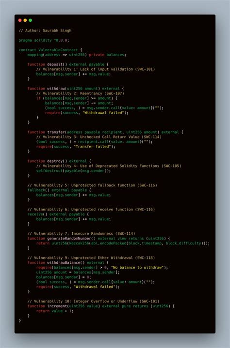 Saurabh S On Linkedin Solidity Smartcontracts Blockchainsecurity
