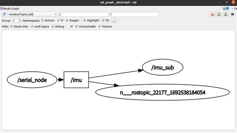 Ros与stm32通信二 Pyserialpyserial实现与32单片机实现串口通信 Csdn博客