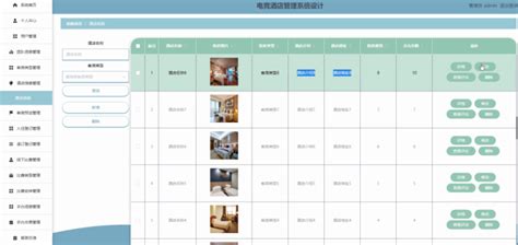 计算机毕业设计springboot电竞酒店管理系统设计 电竞酒店管理系统 数字化转型的关键一步 Csdn博客