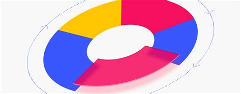 Software Development Agency Moqod