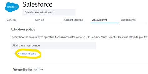 Salesforce Provisioning