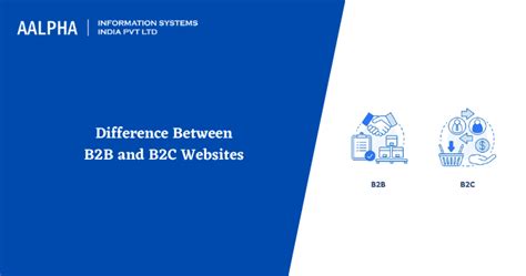 Differences Between B B And B C ECommerce Website Aalpha