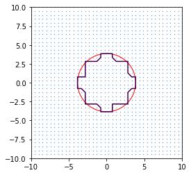 Numpy How To Get A Smoothed Contour Line In Matplotlib Given Non Smooth Underlying Data