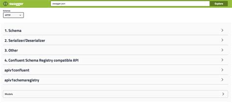 using the schema registry api cloudera community 286194