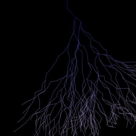 Scheme Art Gallery Cs 61a Fall 2022