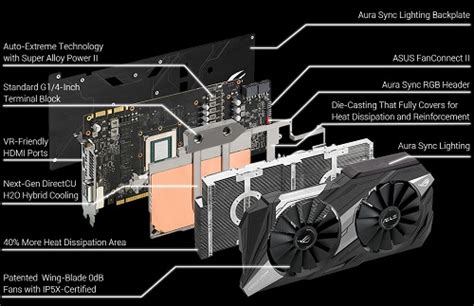 Asus Intel Extreme Tuning Utility Republic Of Gamers Forum