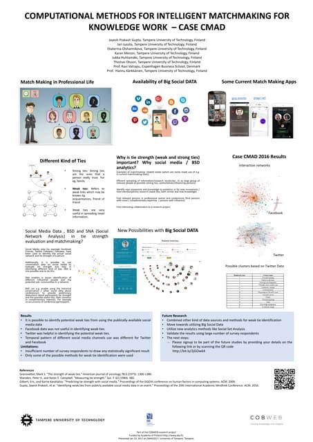 Application For Pre Processing And Visualization Of Electrodermal