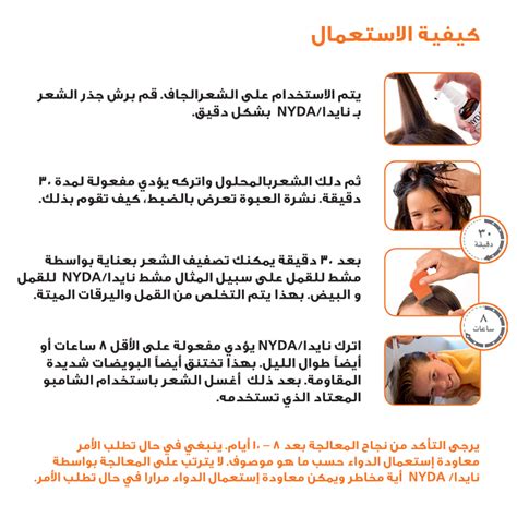 Nyda® For Lice And Nits