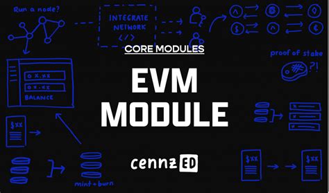 Evm Smart Contract Module Cennz