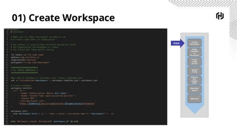 Using The Terraform Enterprise Gui Is Perfect To Start Working With T…
