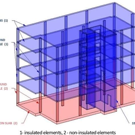 Spatial Model Of The Structure Of The Designed Building Download