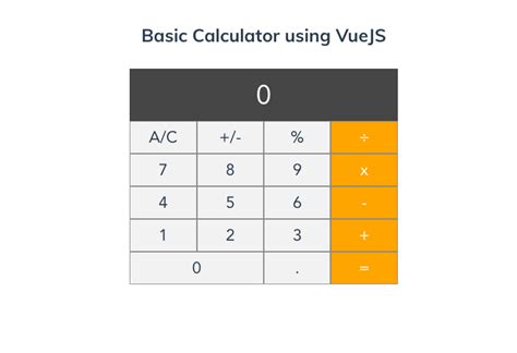 GitHub HapticHash Calcvue