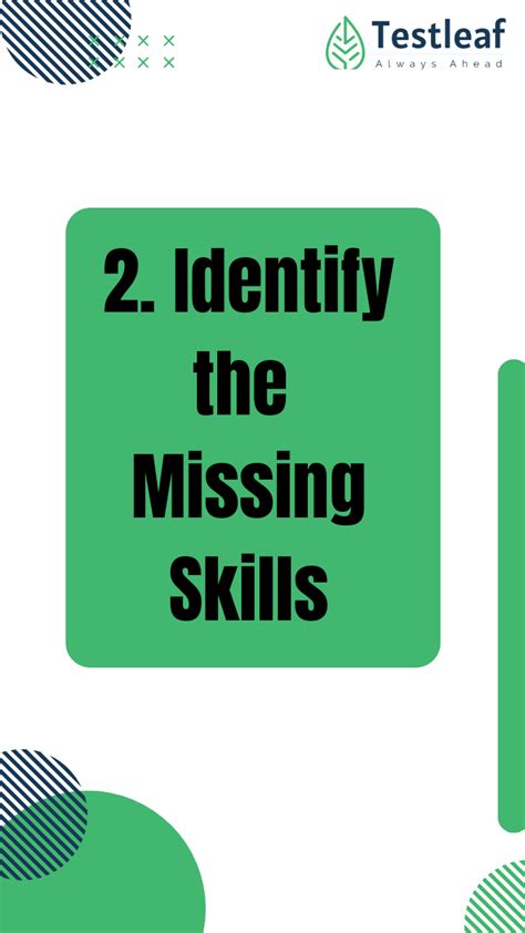 How To Become Test Architect Testleaf