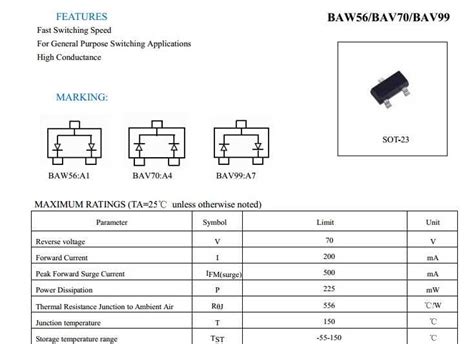 A7 Diode Datasheet Specs Features And Applications