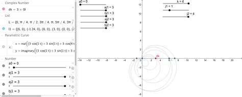 Blumen Zur Diskreten Fourier Transformation N8 Geogebra