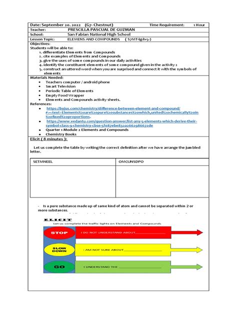 7e Lesson Plan Elements And Compounds Pdf