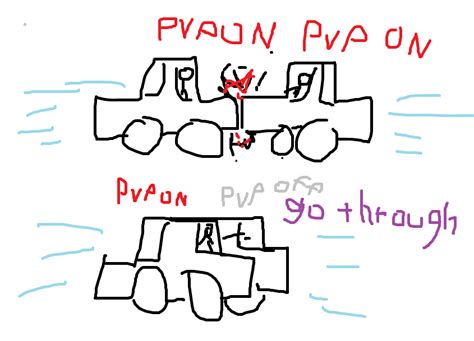 How To Make Cars Collide Pvp Only Scripting Support Developer