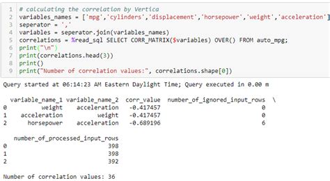 How To Calculate A Correlation Matrix Data Exploration For Machine Learning Opentext Blogs
