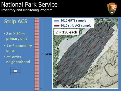 Ppt Strip Adaptive Cluster Sampling With Application To Lemhi Penstemon And Cave Crickets