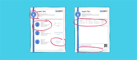 Digital Signature Solutions For Smes Part 1 Signority Secure