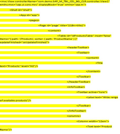 SAPUI5 How To Change The Background Color Of Sap M Tables Cells Of