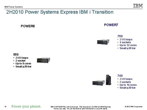 IBM Power Systems August 2010 Power 595 Power