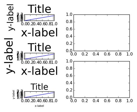 Pylabexamples Example Code Demotightlayoutpy — Matplotlib 142
