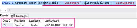 Dynamic Sql Explained For Beginners Simple Sql Tutorials