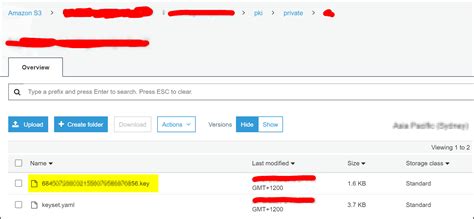 How To Let Your Team Members Access Kubernetes Cluster A Turning Point