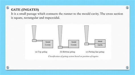 Design Of Gating Systems Pptx Physics Science