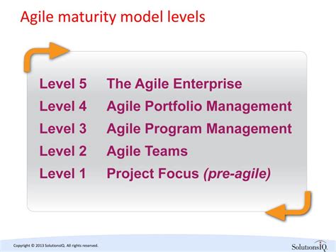 PPT An Agile Maturity Model PowerPoint Presentation Free Download ID