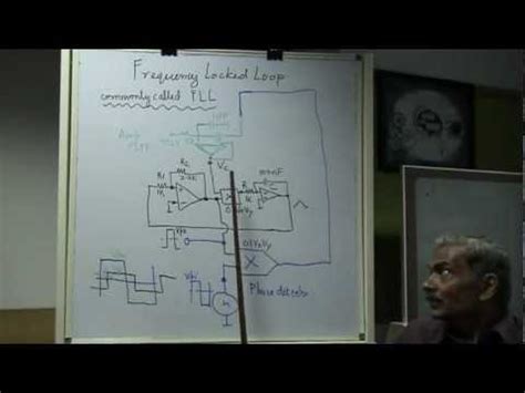 Phase Locked Loop PLL Using ASLK YouTube