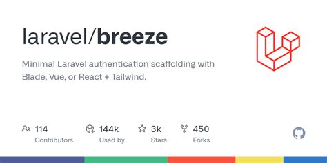 Breezestubsinertia Vue Tsresourcesjstypesindexdts At 2x · Laravelbreeze · Github