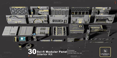 SCI FI MODULAR PANEL KIT Vol Blender Market