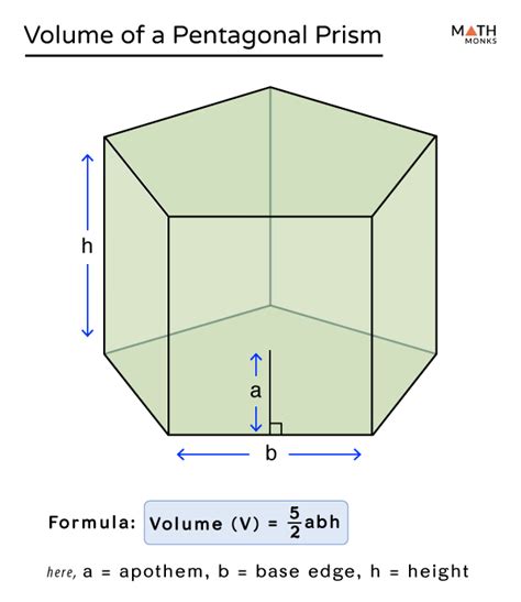 Volume Of A Pentagonal Prism Formulas Examples And Diagrams