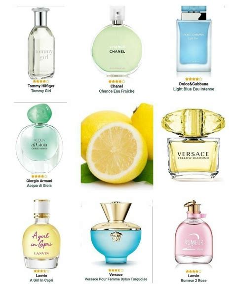 35 Best Perfumes For Women That Will Make Heads Turn Artofit