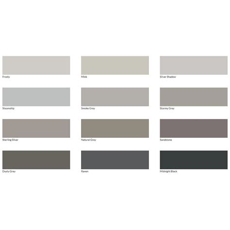 Laticrete Spectralock 1 Pre Mixed Grout
