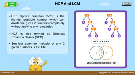 Highest Common Factor Hcf Fun2do Labs