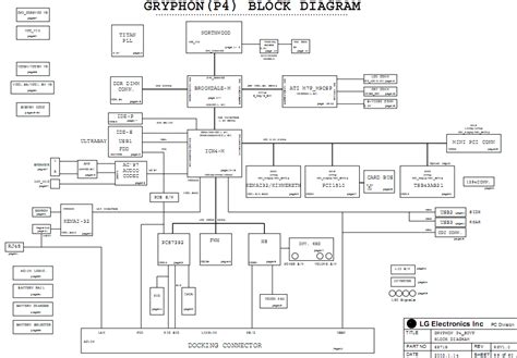 Ibm Thinkpad R40 Schematics And Boardview Laptop Schematic